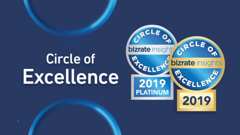 Recognizing Excellence in Retai | Bizrate Insights