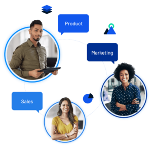 Customer Experience Insights & Analytics | Bizrate Insights