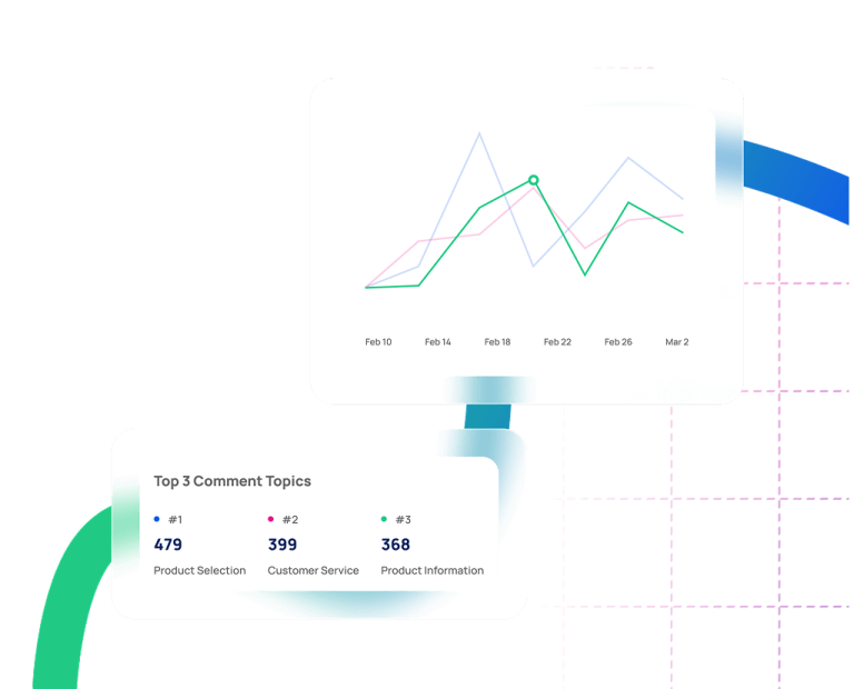 / competitor benchmarking