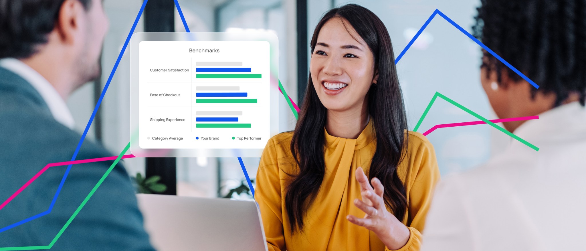 How to Use Benchmarking for a Competitive Advantage - Bizrate Insights