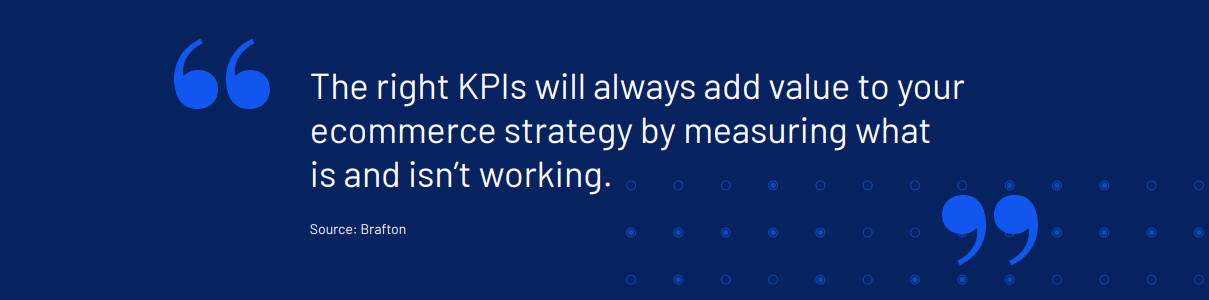 Measuring Your Performance 24 Essential Kpis For Ecommerce Retailers
